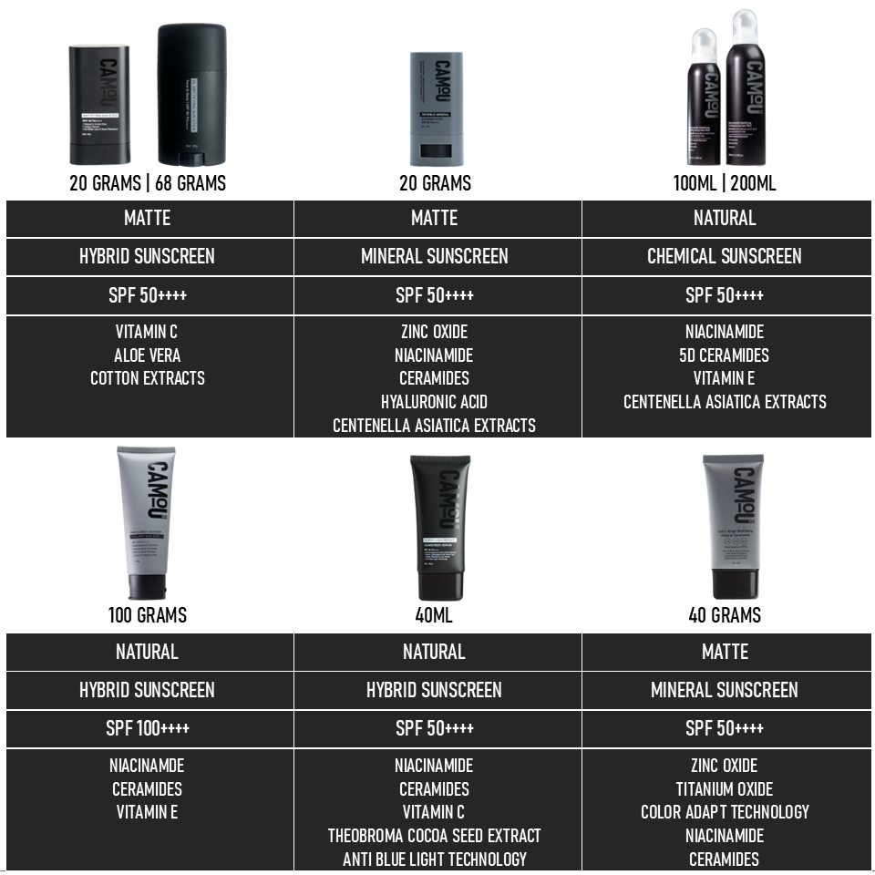 Products – Camou for Men